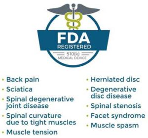 Teeter Decompression and Extension Machine - Pros & Cons
