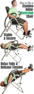 Stamina Inline Inversion Chair - Better for Back Decompression?